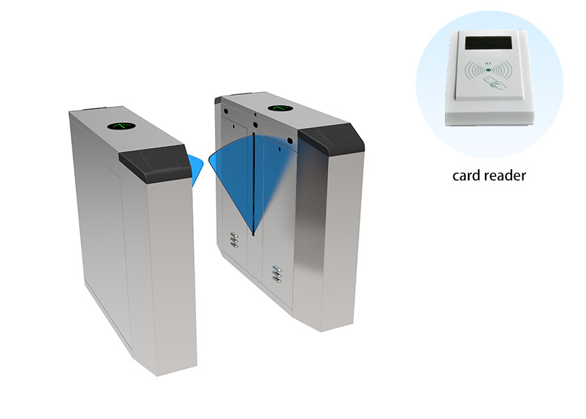 Indoor/Outdoor Pedestrian Flap Barrier Gate With Integrated RFID/QR ...