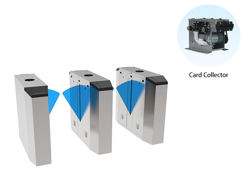 Indoor/Outdoor Pedestrian Flap Barrier Gate With Integrated RFID/QR ...