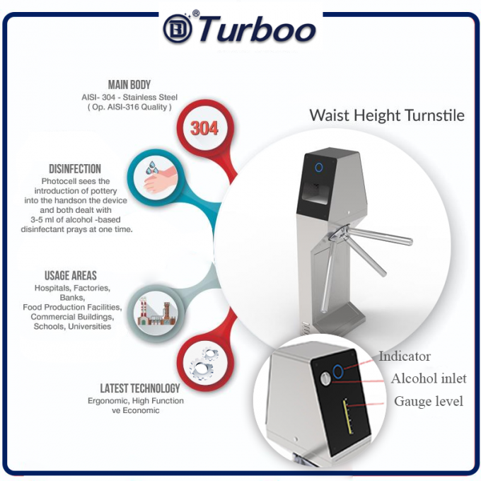 Security Alcohol Based Hand Disinfection Tripod Turnstile Entry Syatem ...