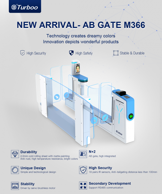 China Turboo Automation Co., Ltd latest company news about New Arrival ...