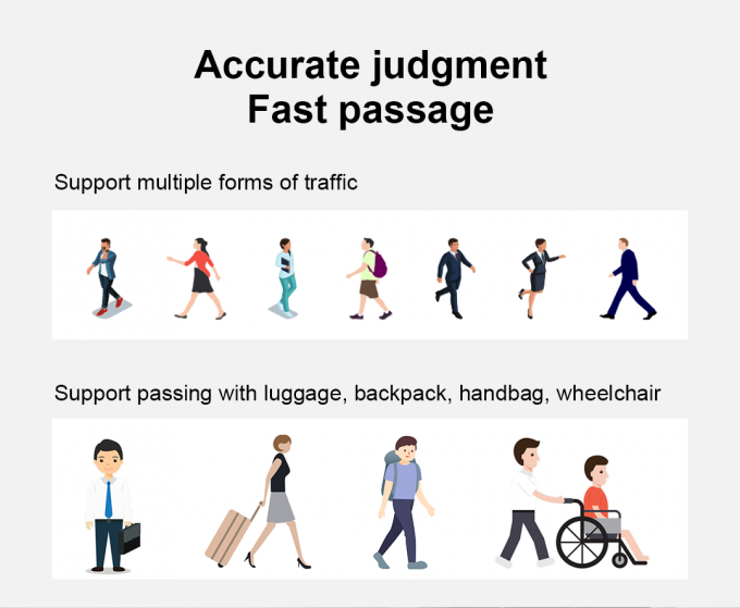 China Turboo Automation Co., Ltd latest company news about New Arrival ...