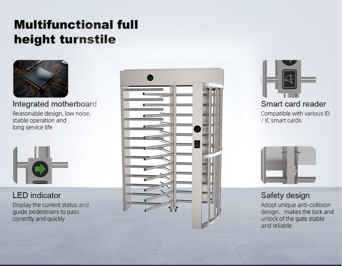 Stainless Steel Full Height Gate 24V Security Full Height Turnstile ...