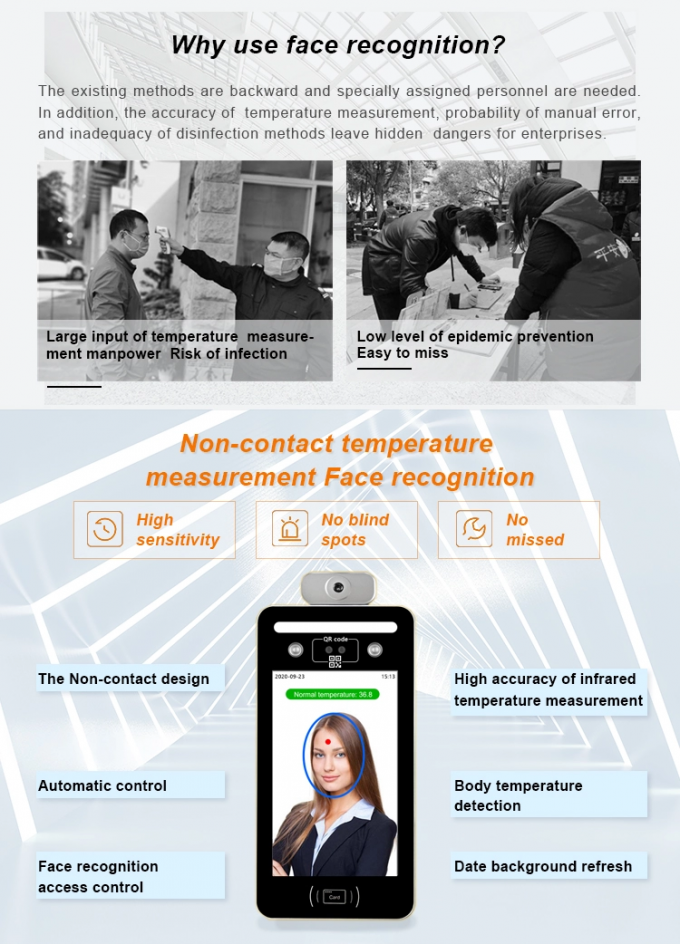 Security Smart Access Control System With Body Temperature Detection