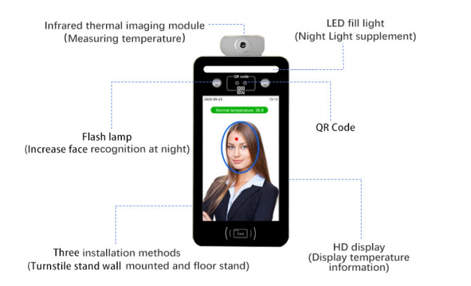 Temperature Detect Face Recognition Access Control Attendance