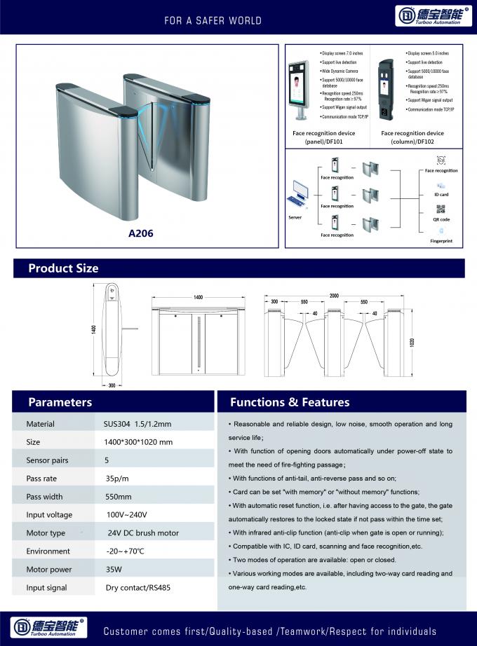 Pedestrian Access Control Turnstile Flap Barrier Gate With Fingerprint ...