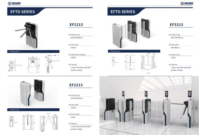 SUS304 Stainless Steel Tripod Turnstile Gate Dry contact / RS485 input ...