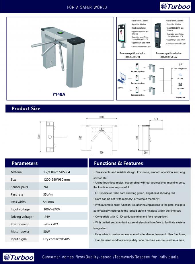 Outdoor Indoor Use Tripod Turnstile Gate Dry Contact With RFID QR