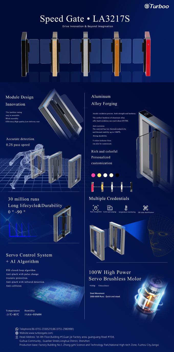 Compact and Lightweight Swing Speed Gate Turnstiles with Infrared ...